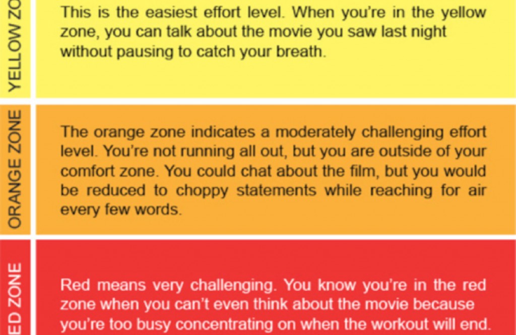 Finding Your Running Flow | Runner's World Australia and New Zealand