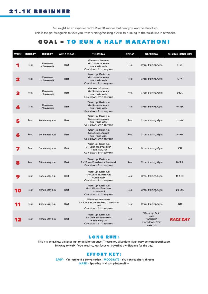 Beginner Half Marathon Training Schedule/ Half Marathon Training Plan